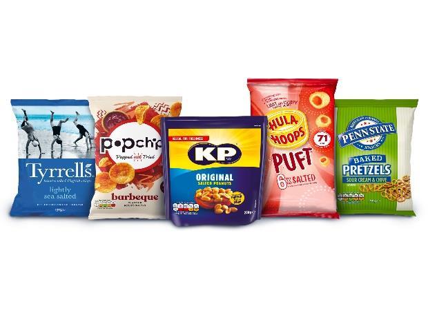 Product Showcase: HFSS-compliant snacks | Product News | Convenience Store