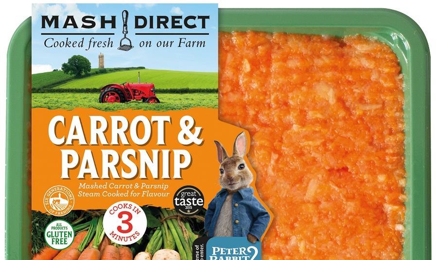 Mash Direct offers trip to Hollywood in Peter Rabbit promotion ...