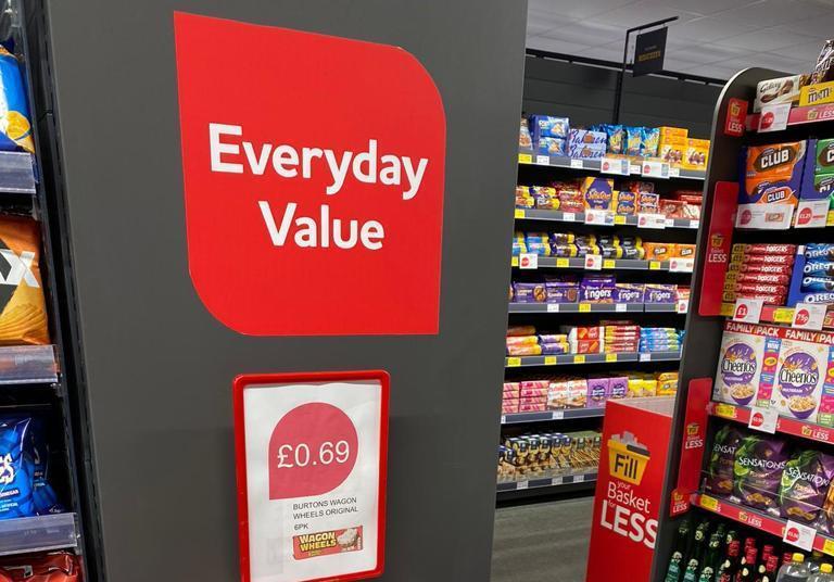 How to maintain margins while offering value | Products In Depth ...