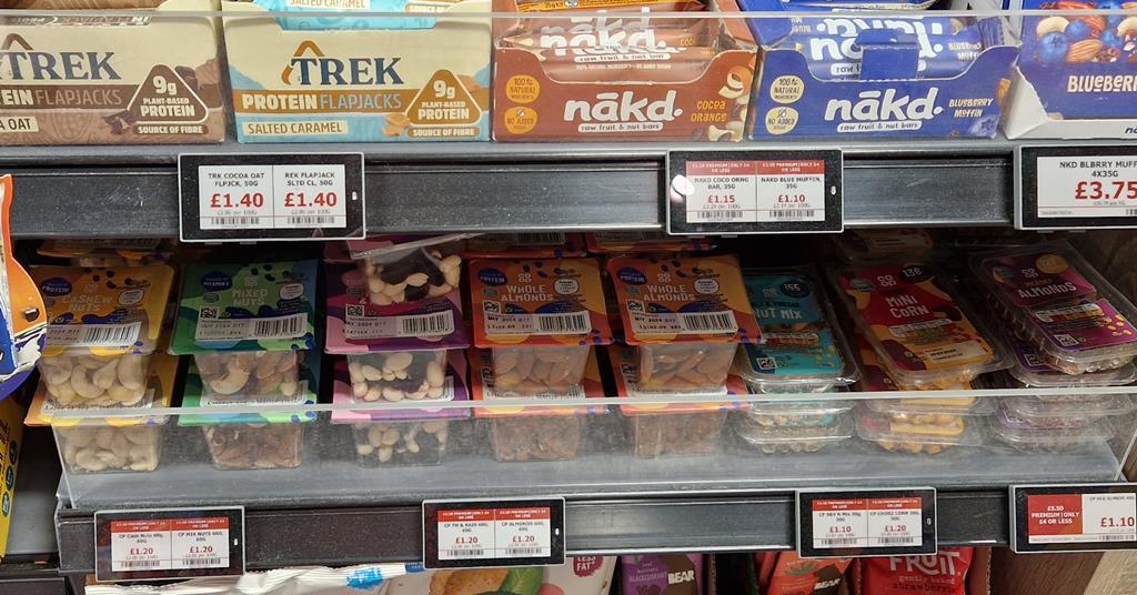 Six things you need to know about Crisps & Savoury Snacks | Products In ...