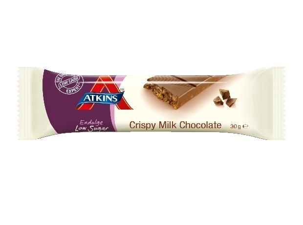 Atkins Chocolate bar revamped | Product News | Convenience Store