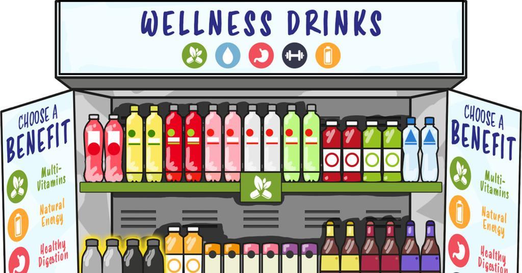 Tap the £240m market for functional wellness drinks | Promotional ...