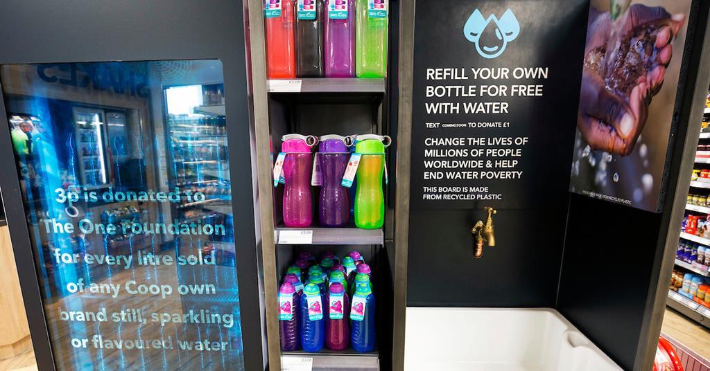 The modern convenience store | Features and analysis | Convenience Store The modern convenience store | Features and analysis | Convenience Store