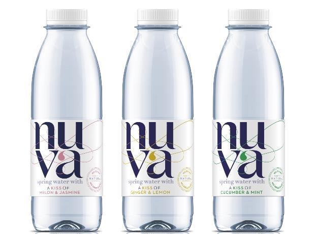 Nuva water set to hit the shelves | Product News | Convenience Store