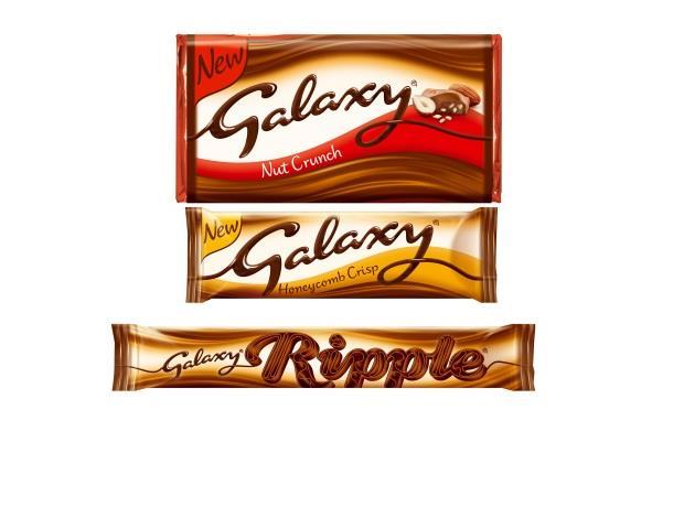 Mars unveils NPD and a new look for Galaxy | Product News | Convenience ...