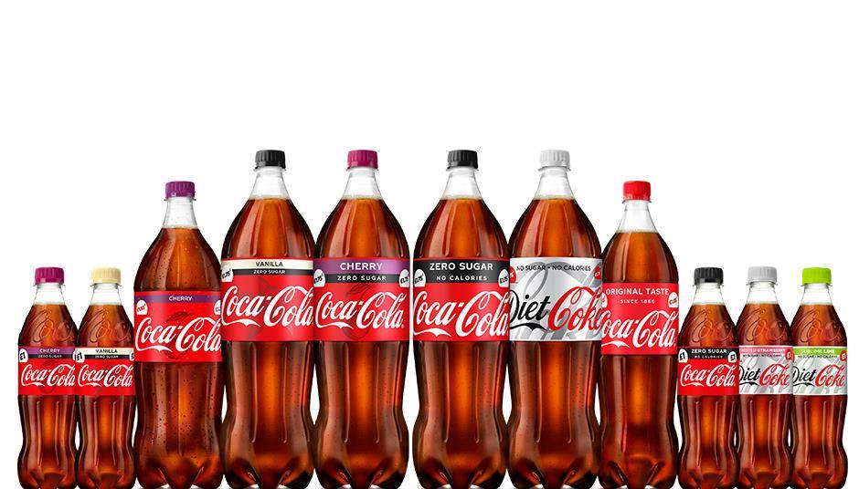 Seven things you need to know about soft drinks | Products In Depth ...