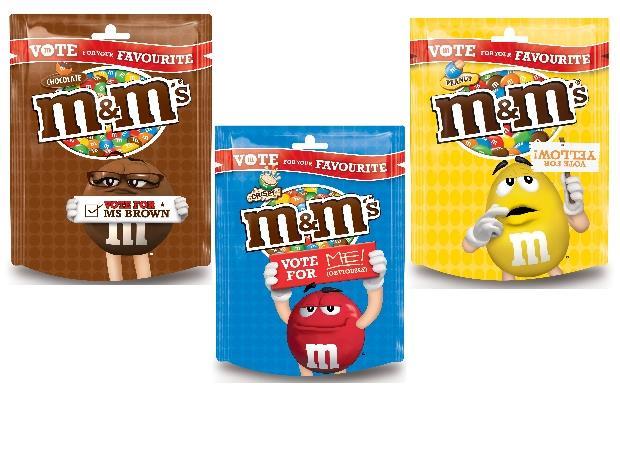 M&M’s launches Character Election Campaign | Product News | Convenience ...
