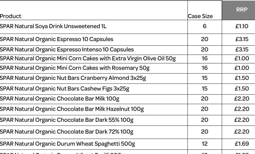 Spar Natural range hits the UK | Product News | Convenience Store