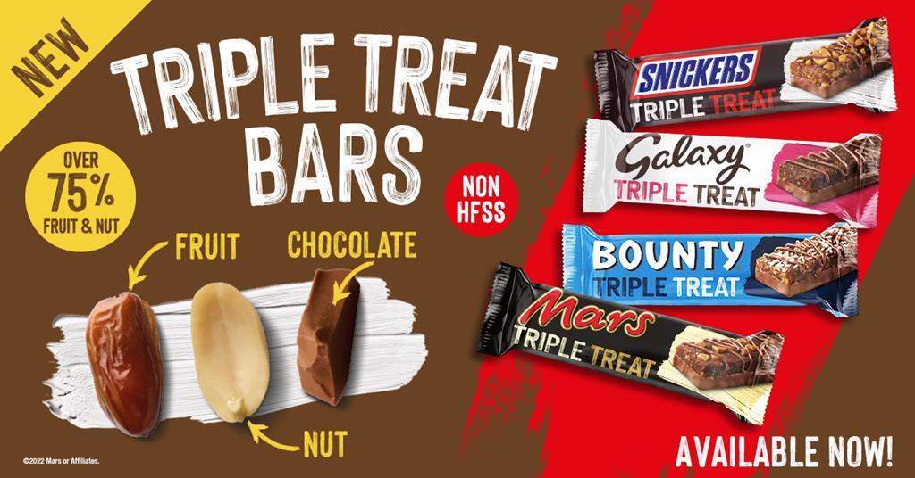 Six things you need to know about Chocolate | Products In Depth ...