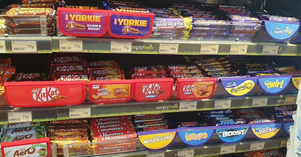 Six things you need to know about Chocolate | Products In Depth ...