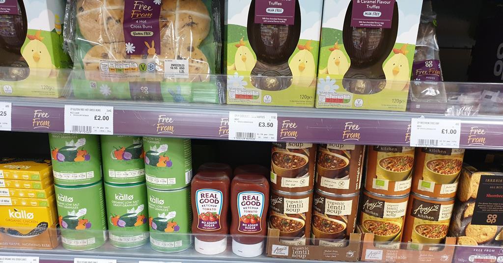 Eleven things you need to know about vegan, plant-based and free from ...