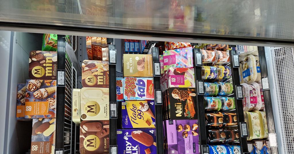 Six things you need to know about Ice Cream | Products In Depth ...