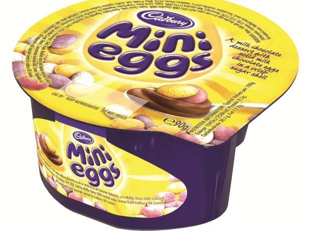 Müller makes Mini Eggs return | Product News | Convenience Store