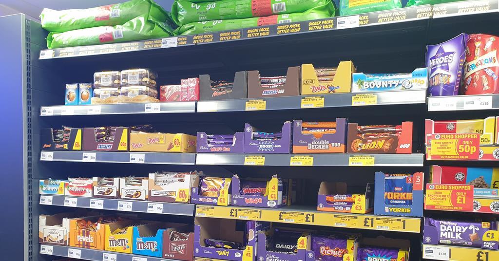 Eight things you need to know about Sugar Confectionery | Products In ...