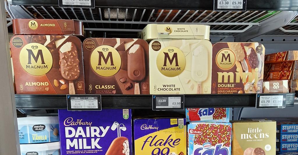 Six things you need to know about Ice Cream | Products In Depth ...