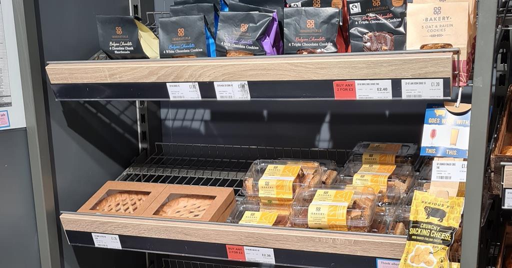 Six things you need to know about Bread and Bakery | Products In Depth ...