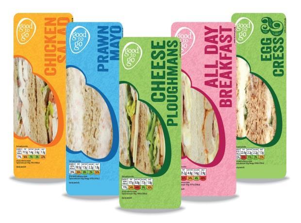 New own label sandwich offer for Budgens and Londis stores | News ...