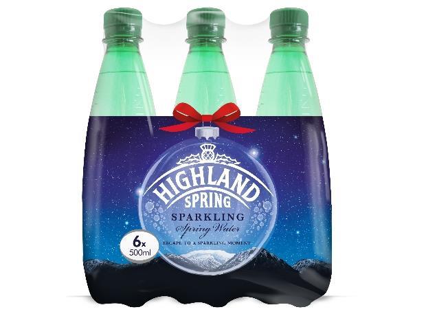 Highland Spring Sparkling wrapped with festive shrink | Product News ...