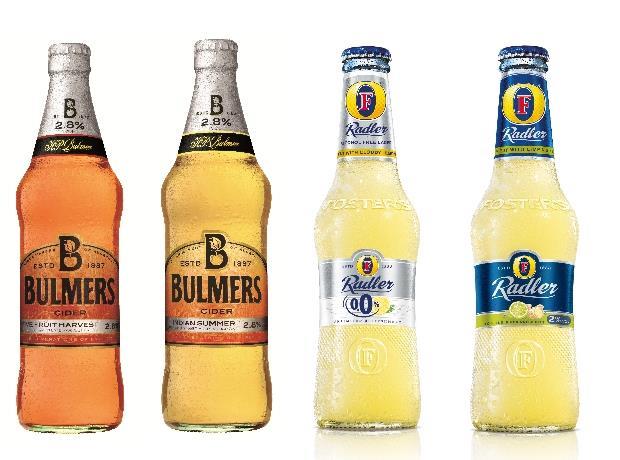 Heineken grows moderation portfolio | Product News | Convenience Store