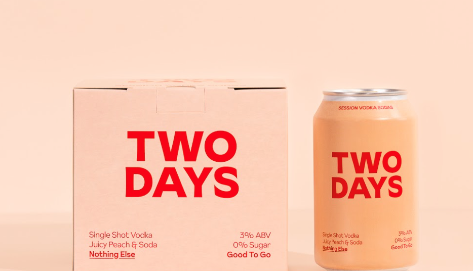 Two Days launches Juicy Peach variant | Product News | Convenience Store