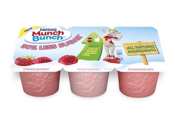 Munch Bunch launches new lower sugar option | Product News ...