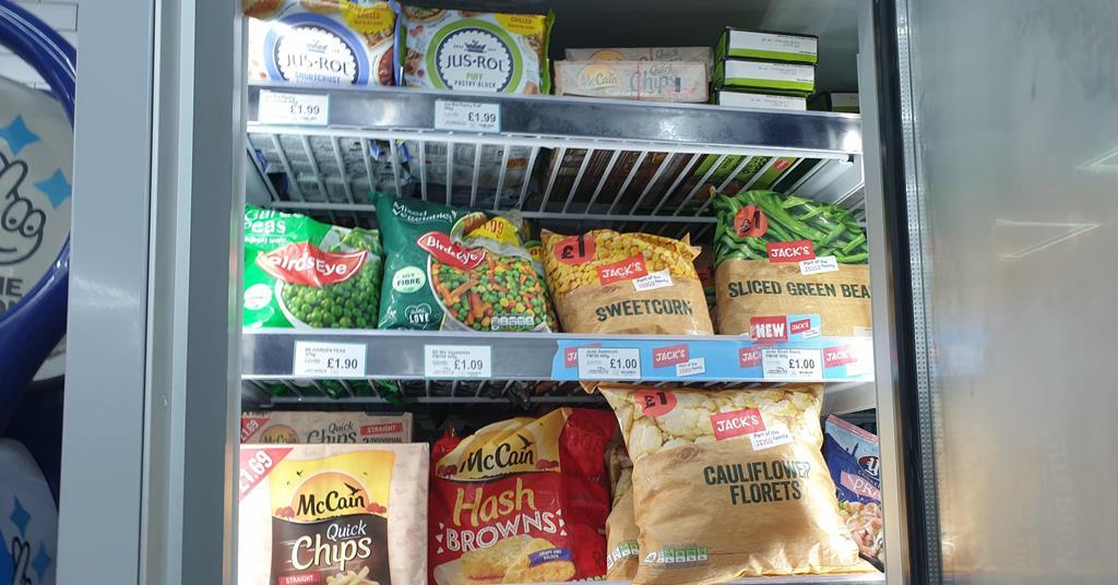 Profits and pricemarked packs: striking the balance | Products In Depth ...