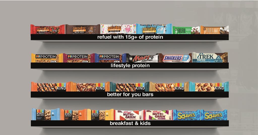 Why a focus on ingredients is key to successfully grow healthy snacks ...