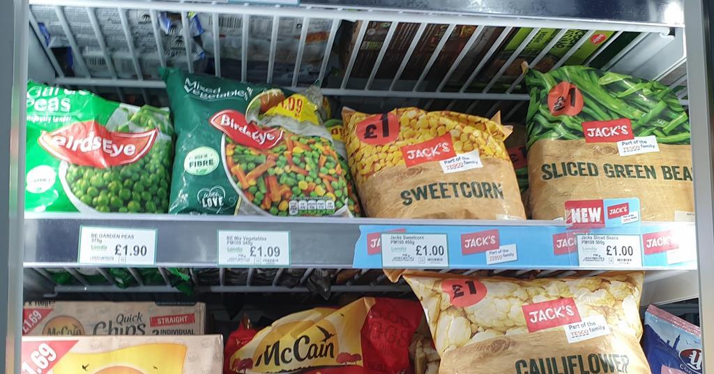 Profits and pricemarked packs: striking the balance | Products In Depth ...