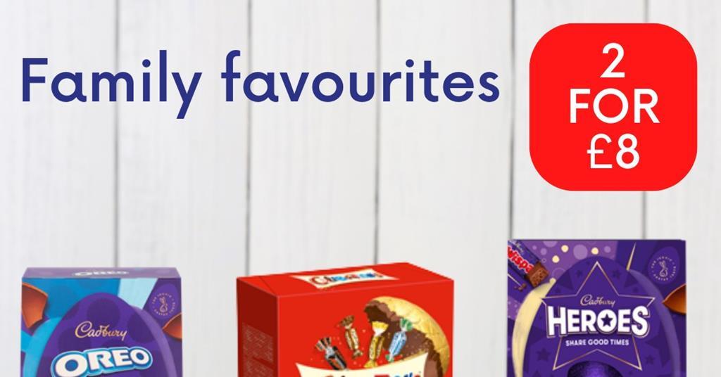 Six things you need to know about Easter | Products In Depth ...