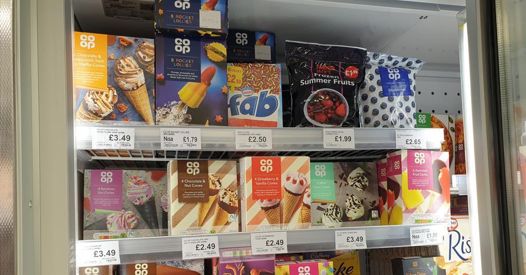 Six things you need to know about Ice Cream | Products In Depth ...