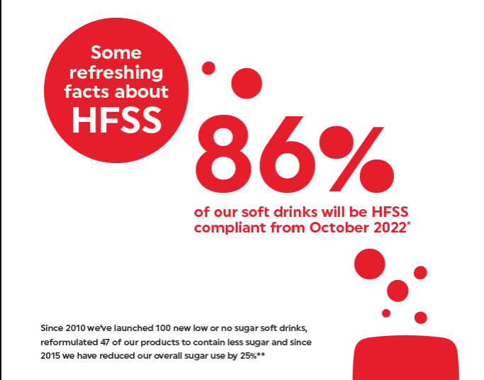 Three months until the HFSS locational regulations – is your store ...