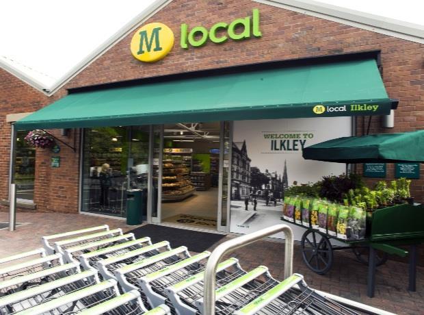 Morrisons plans to open 100 M Local stores by end of 2013 | News ...