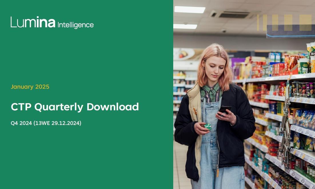 New data from Lumina reveals a strong finish to 2024 in convenience ...