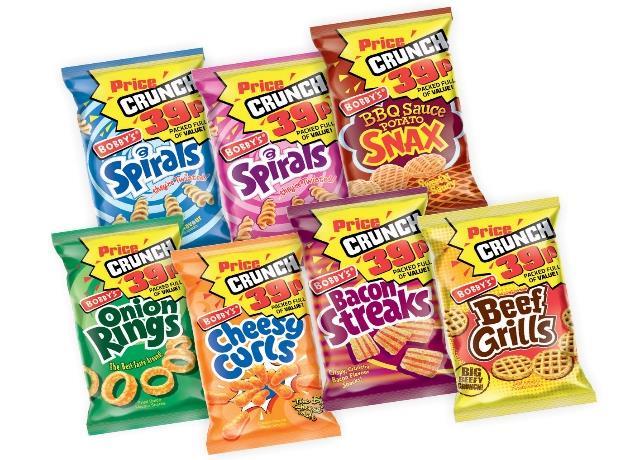 Bobby's Foods reduce price on impulse snacks range | Product News ...
