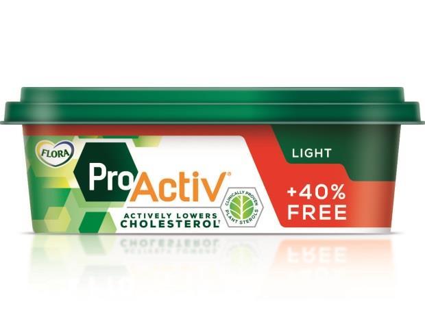 Flora ProActiv launches 40% extra free format | Product News ...