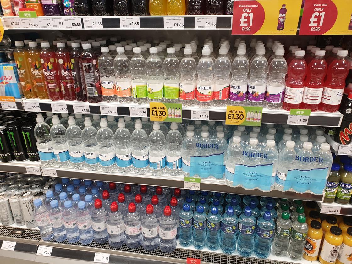 Eight things you need to know about Soft Drinks | Products In Depth ...