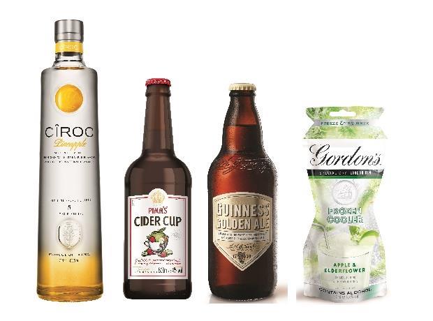 Diageo announces new products in time for summer | Product News ...