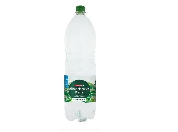 Spar revamps water bottle range to cut plastic use | News | Convenience ...