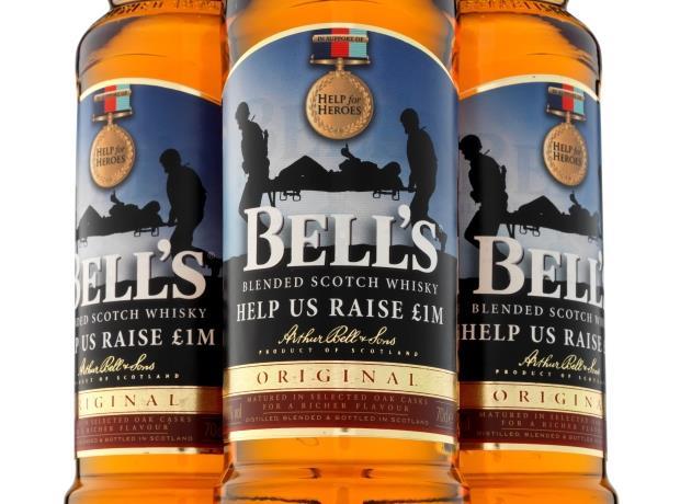 Bell's launches Help for Heroes bottle | Product News | Convenience Store