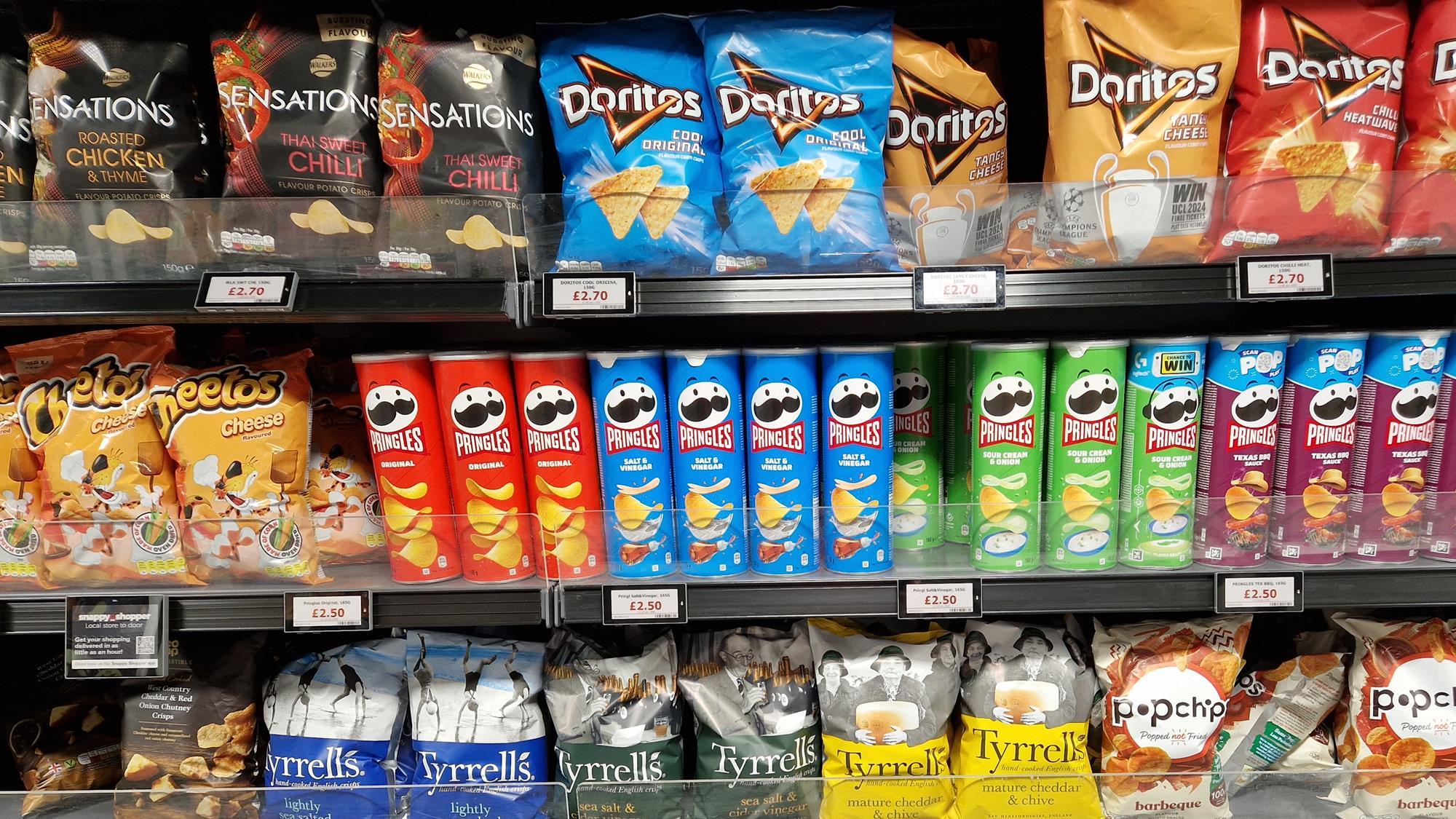 Six things you need to know about Crisps & Savoury Snacks | Products In ...