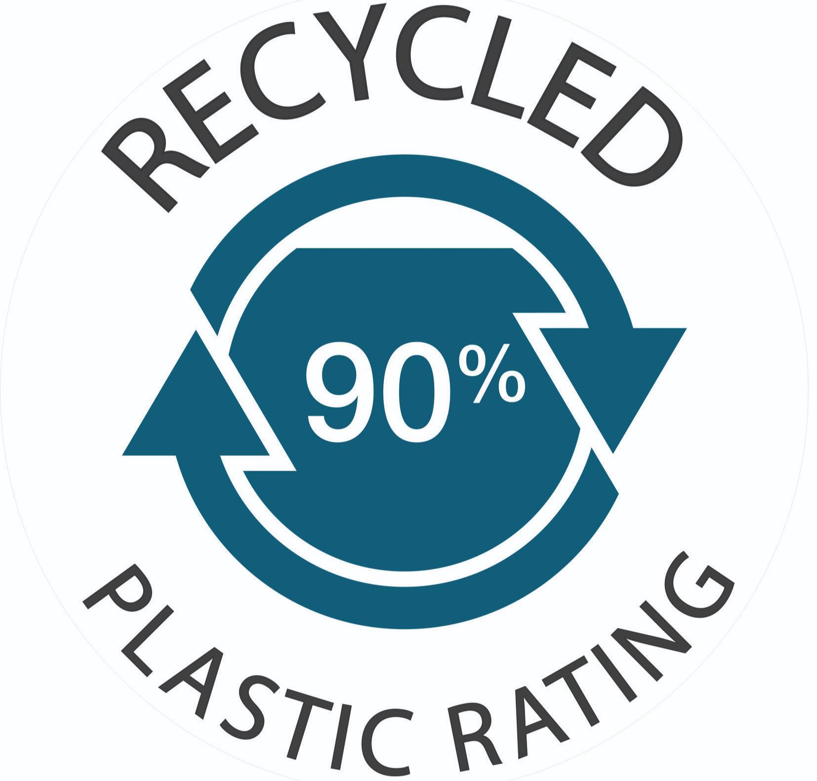 Government urged to back new ‘Recycled Plastic Rating’ trust mark ...