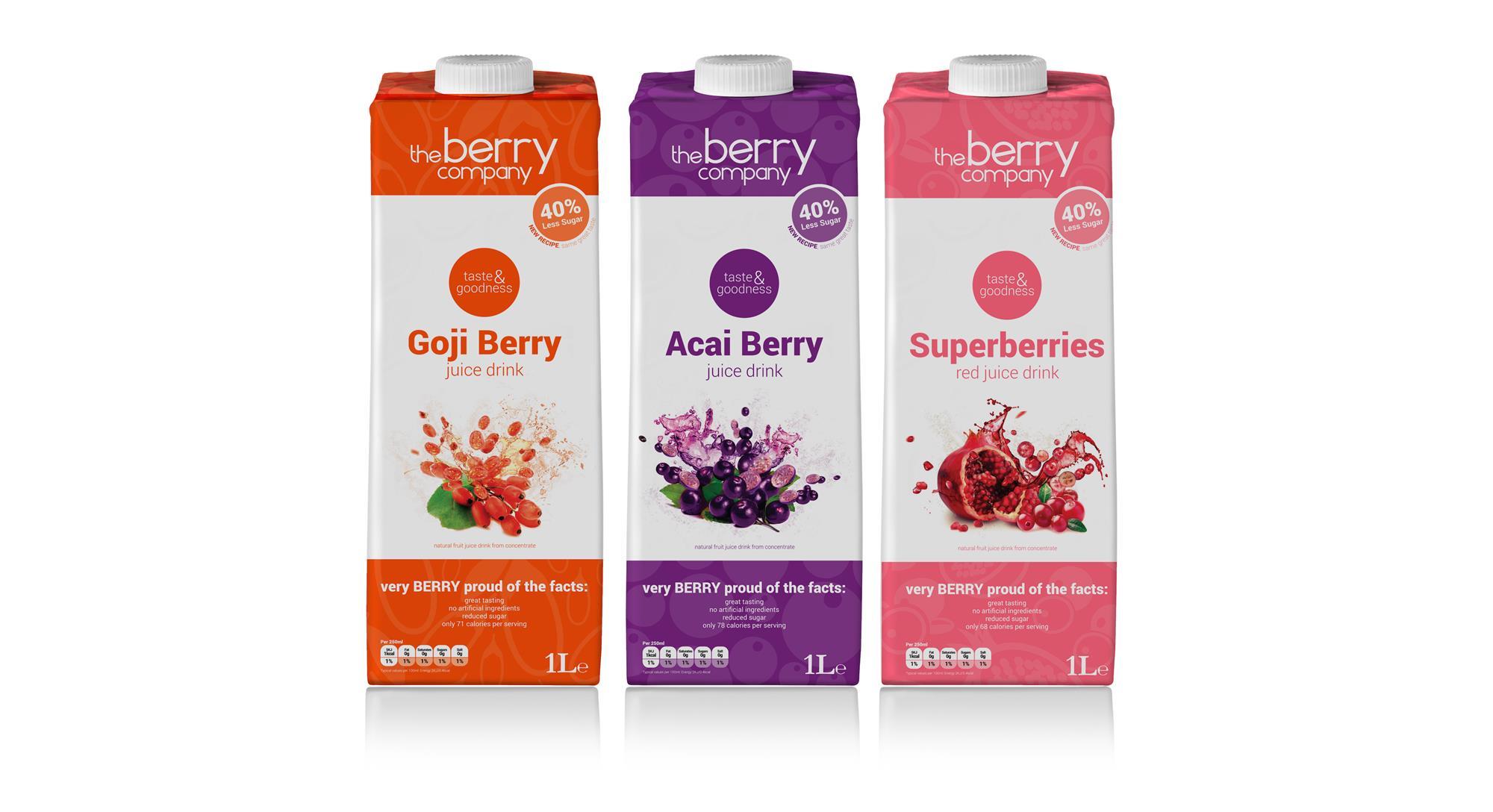 A year of healthy NPD from The Berry Company | Product News ...