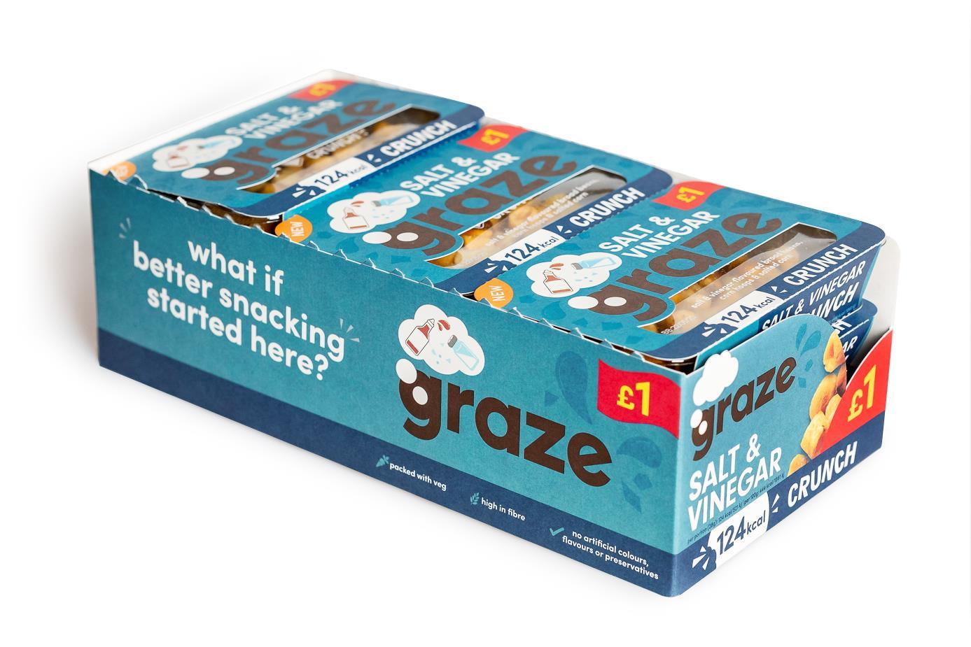 Graze healthy snacks in £1 pricemarked packs | Product News ...