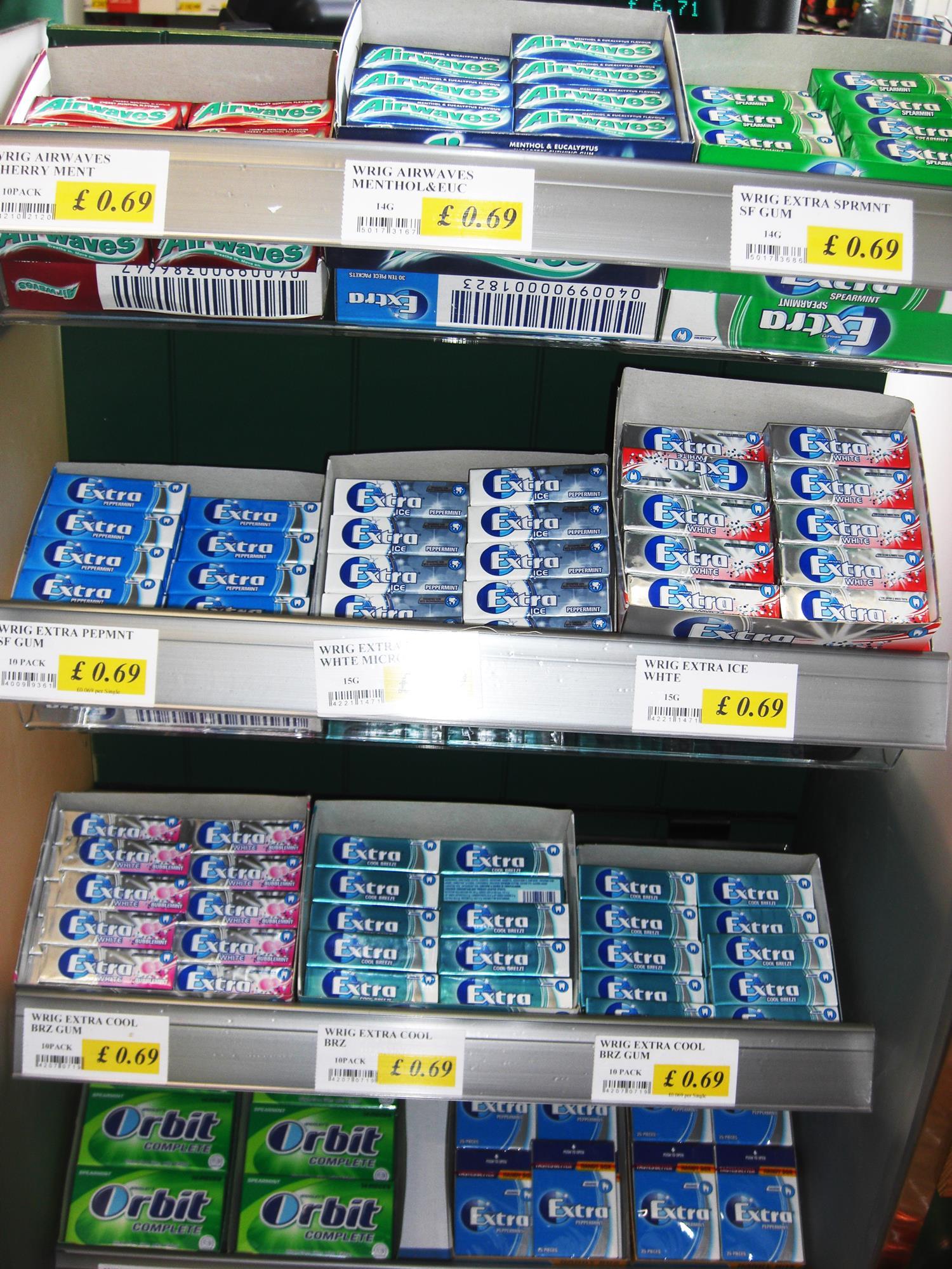 Small and mighty: The strength of chewing gum | Products In Depth ...
