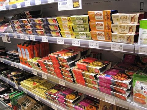 Battersea General Store, London | Features and analysis | Convenience Store