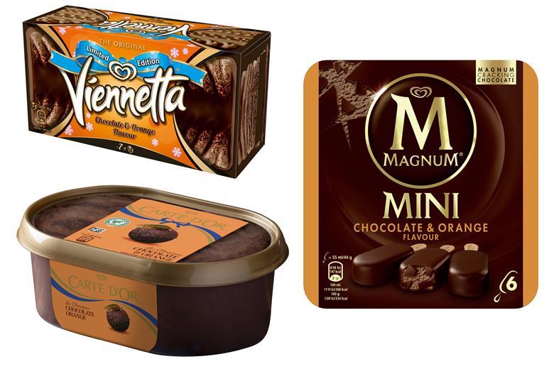 Unilever taps into Christmas demand for festive ice cream | Product ...