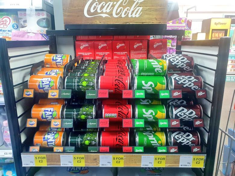 Eight things you need to know about Carbonated Soft Drinks | Products In Depth | Convenience Store