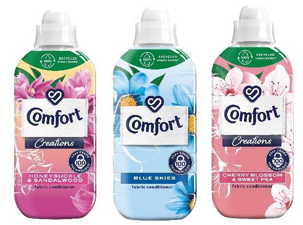Comfort overhauls Concentrated Fabric Conditioner Core and Creations ...