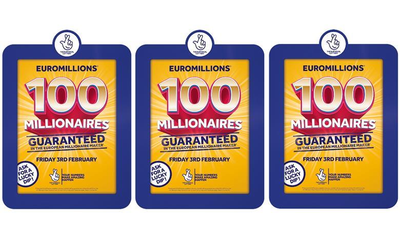 National Lottery retailers told to expect up to 84% sales uplift ...