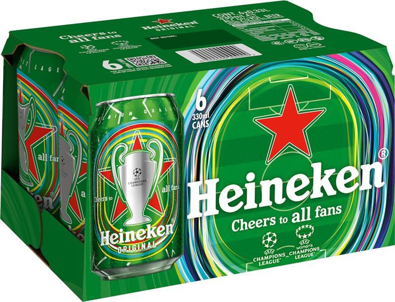 How to merchandise your beer range this sporting season, with Heineken ...